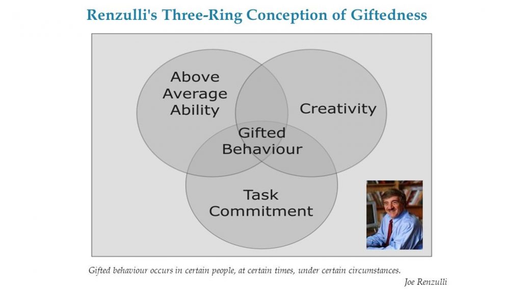 El error de los tres anillos - Confines